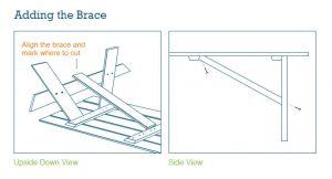 How to Build a DIY Picnic Table | Budget Dumpster