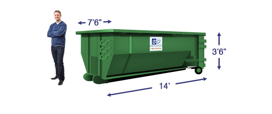 Dumpster Sizes | What Size Dumpster Do You Need?