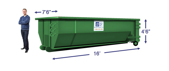 Dumpster Sizes | What Size Dumpster Do You Need?